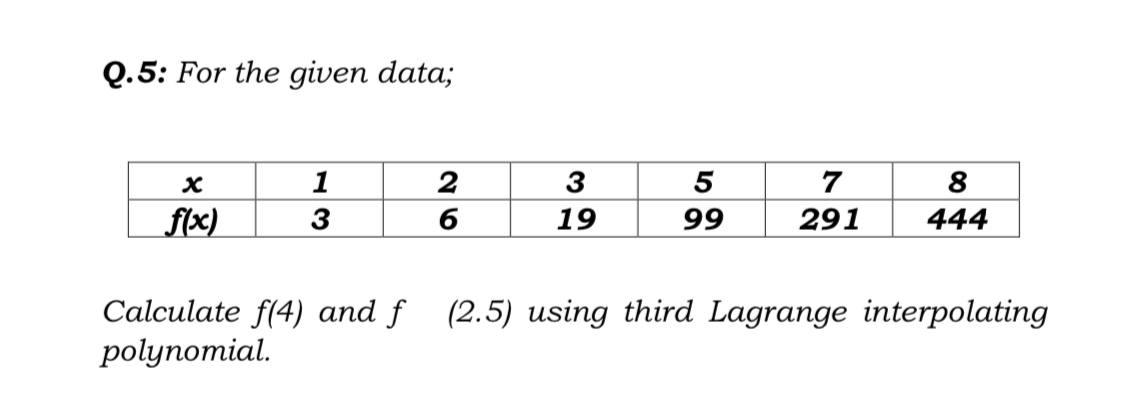 Solved Q.5: For the given data; х 3 1 3 2 6 5 99 7 291 8 444 | Chegg.com