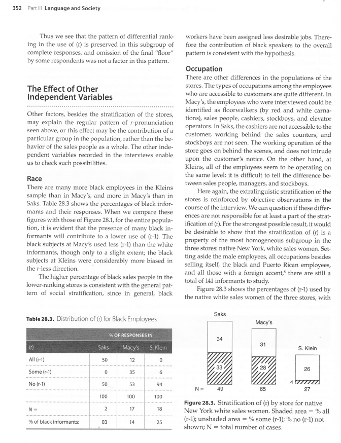 WILLIAM LABOV The Social Stratification of (r) in New | Chegg.com