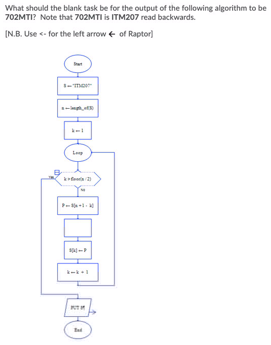 Solved What should the blank task be for the output of the | Chegg.com