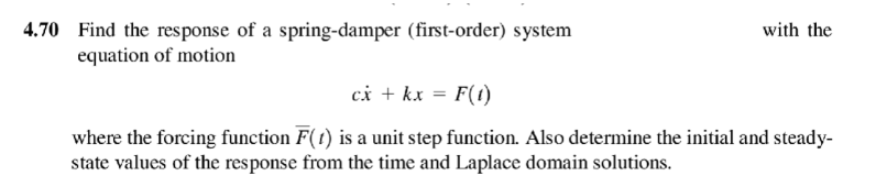 Solved 4.70 Find the response of a spring-damper | Chegg.com