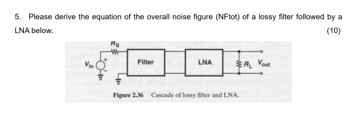 Solved 5. Please derive the equation of the overall noise | Chegg.com