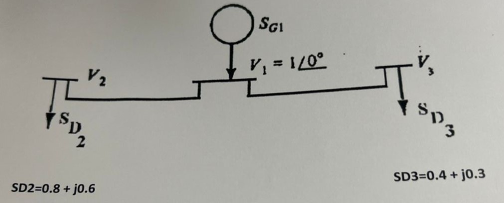 Solved From the single-line diagram determine: -Types of bus | Chegg.com