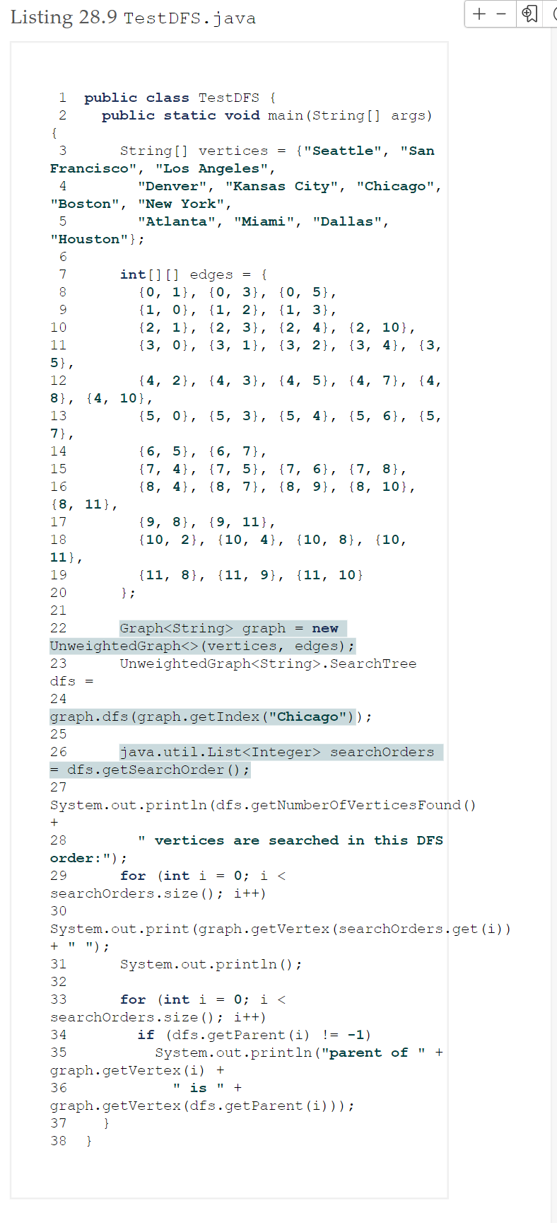 in java Albany Minneapolis 1224 Albuquerque | Chegg.com