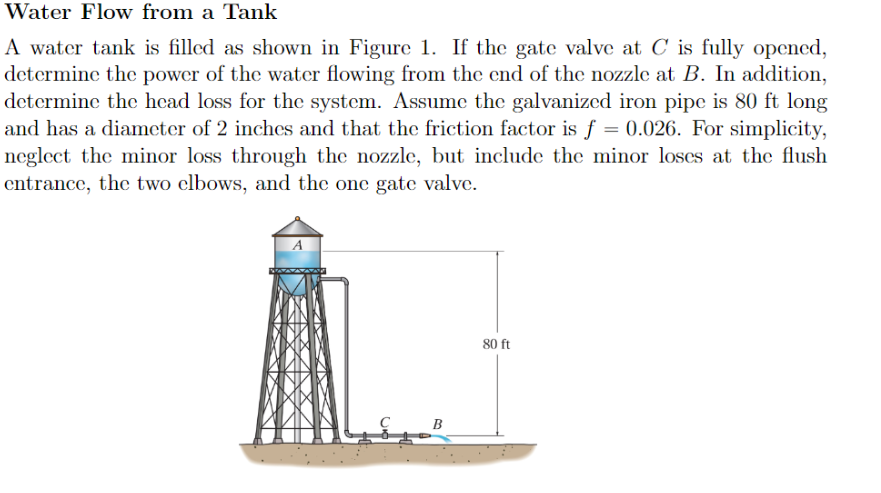 Water Flow from a Tank A water tank is filled as | Chegg.com