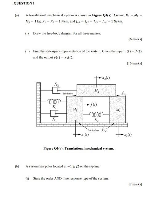 Solved QUESTION 1 (a) A translational mechanical system is | Chegg.com