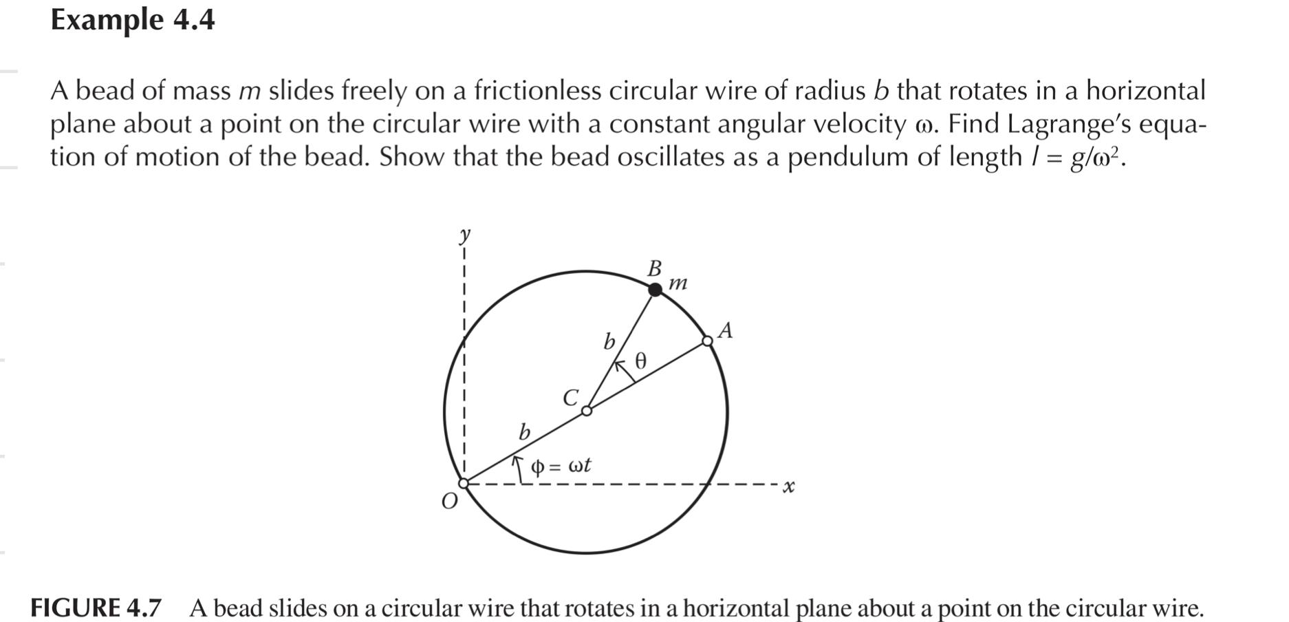 Solved A bead of mass m slides freely on a frictionless | Chegg.com