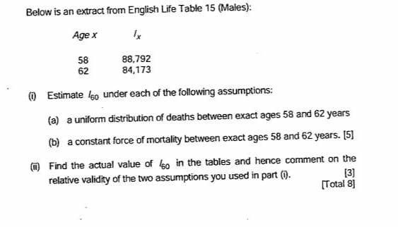 Solved Below is an extract from English Life Table 15 | Chegg.com