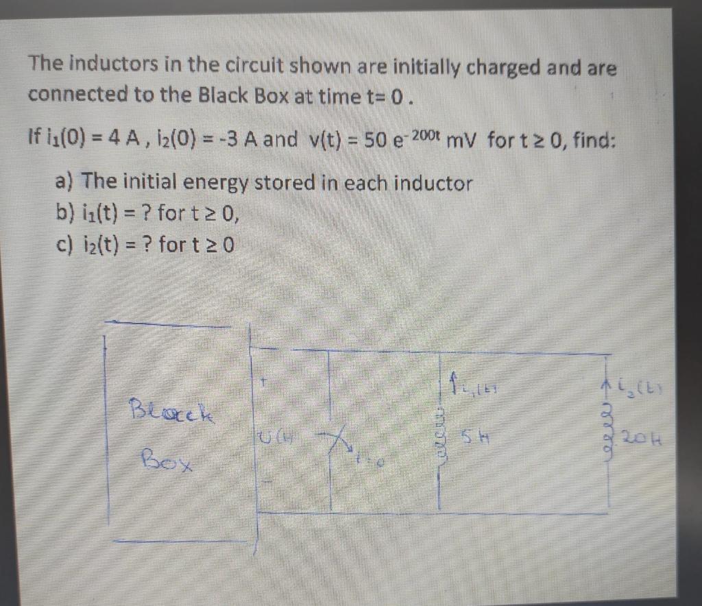 Solved The Inductors in the circuit shown are initially | Chegg.com