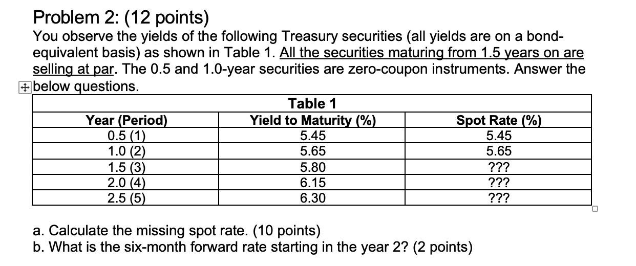 Solved Problem 2: (12 points) You observe the yields of the | Chegg.com