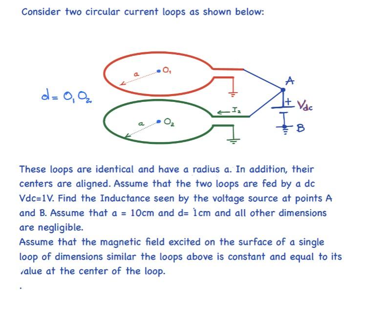 Solved Consider two circular current loops as shown below: | Chegg.com