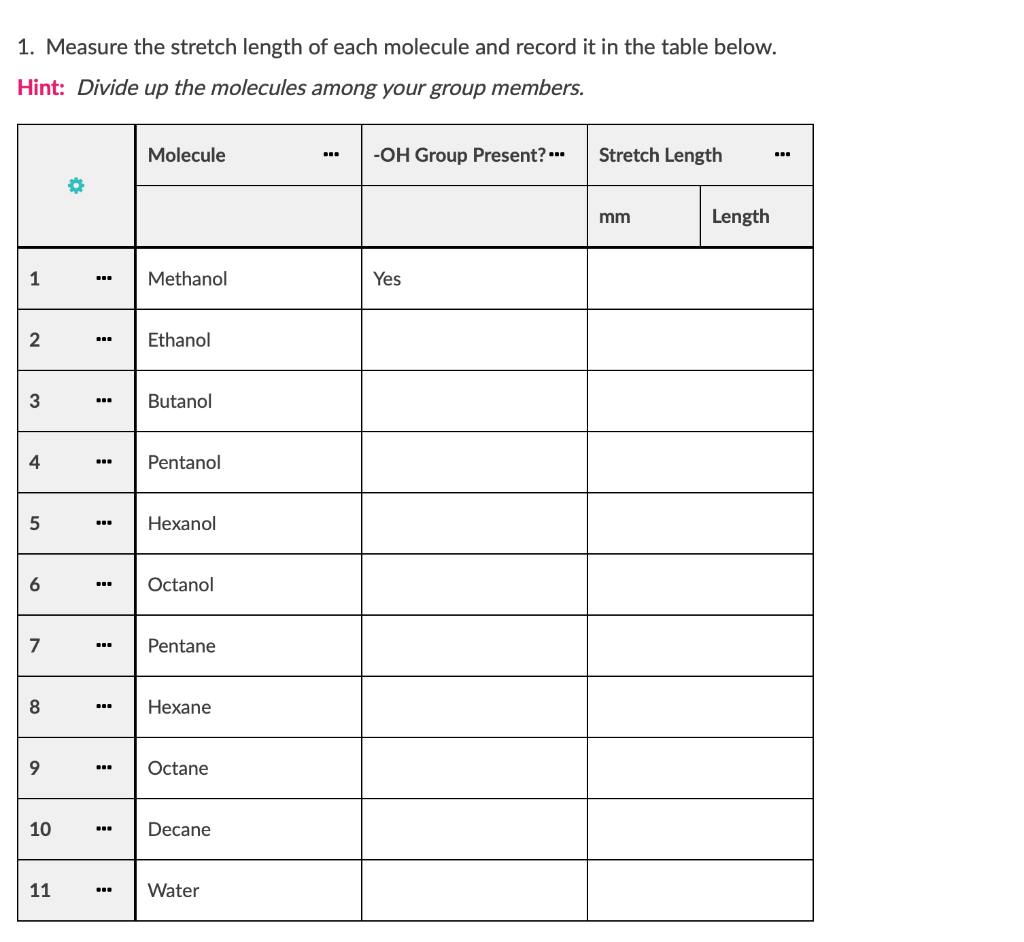 Solved 1. Measure the stretch length of each molecule and | Chegg.com