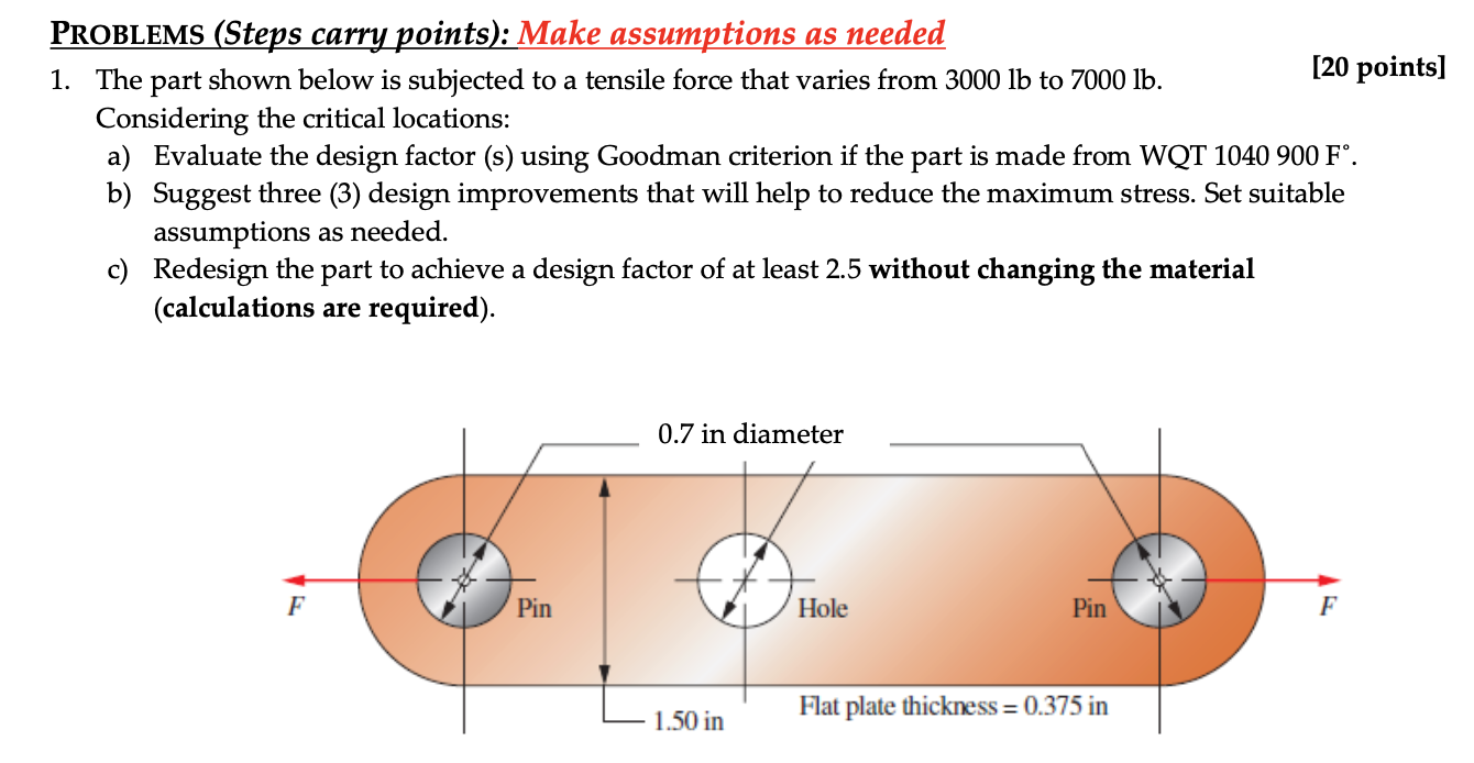 Solved PROBLEMS (Steps carry points): Make assumptions as | Chegg.com