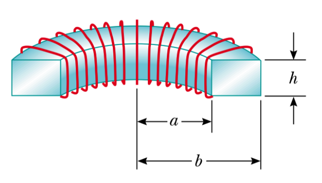 Solved About a rectangular toroid whose inner and outer | Chegg.com