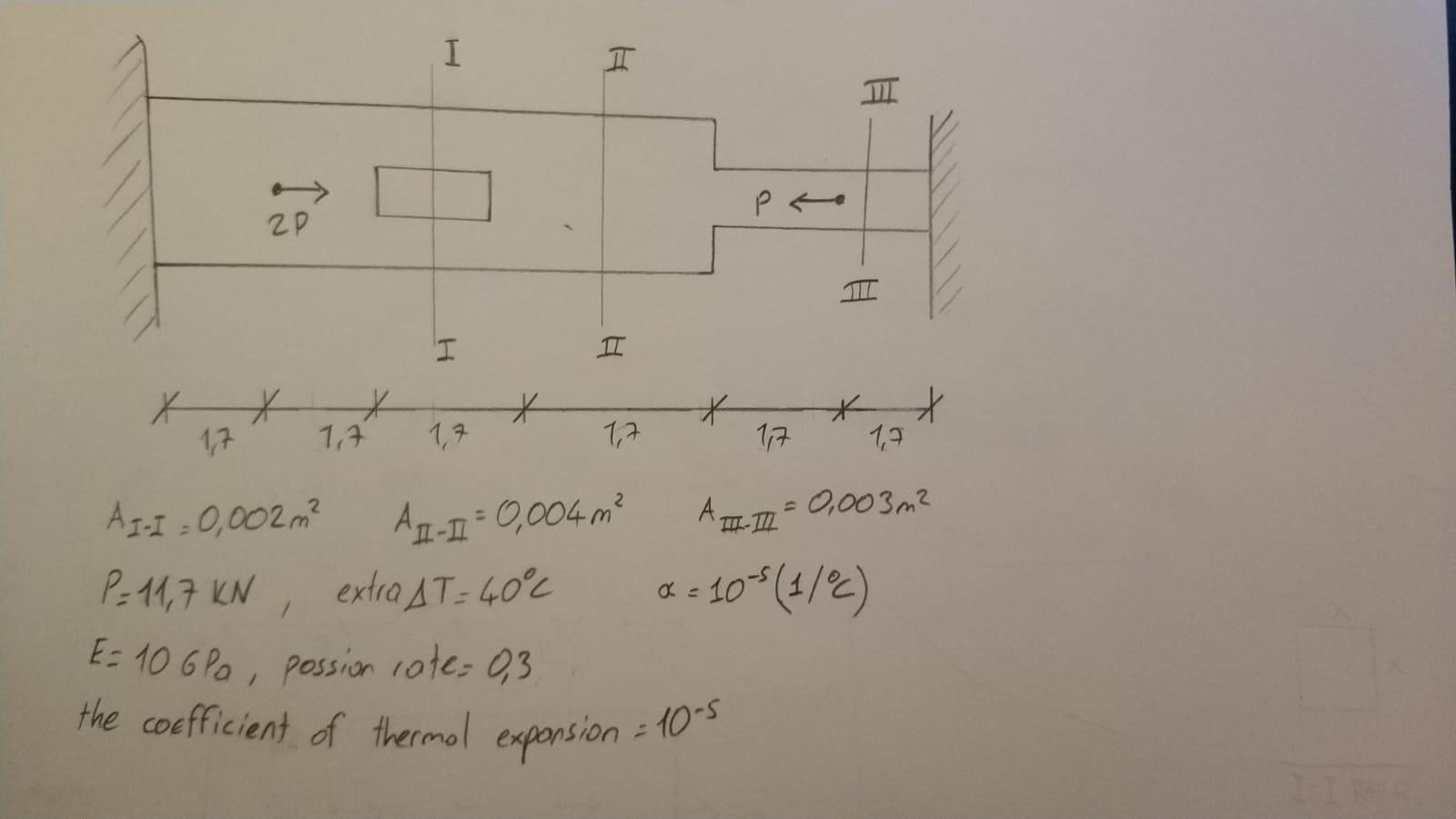 Solved What is the diagram of cross section effects in this | Chegg.com