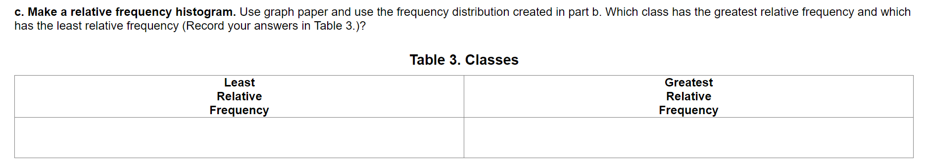 Solved c. Make a relative frequency histogram. Use graph | Chegg.com