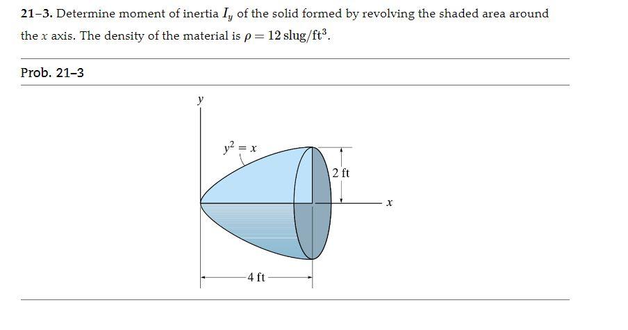 Solved 21-3. Determine moment of inertia Iy of the solid | Chegg.com