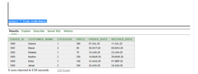 Solved select fron orderData: Results Explain Describe Saved | Chegg.com