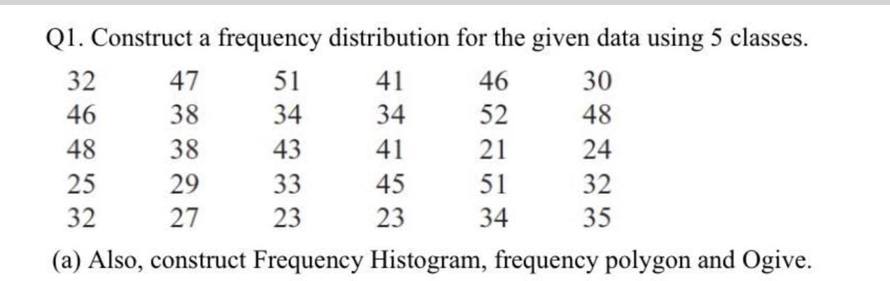 Solved 47 46 Q1. Construct a frequency distribution for the | Chegg.com
