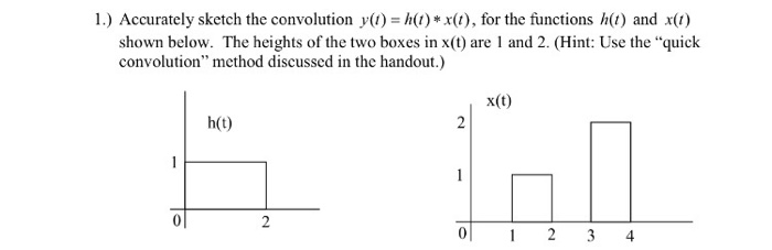 Solved Accurately sketch the convolution y(t) = h(t) * x(t), | Chegg.com