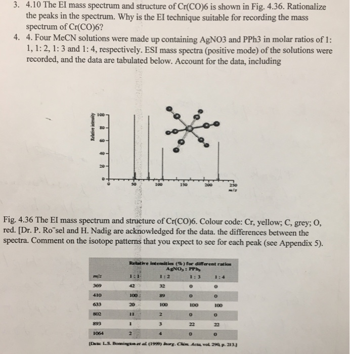 Solved 3. 4.10 The El mass spectrum and structure of Cr(CO)6 | Chegg.com