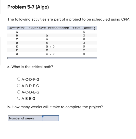 Solved Problem 5-7 (Algo) The following activities are part | Chegg.com