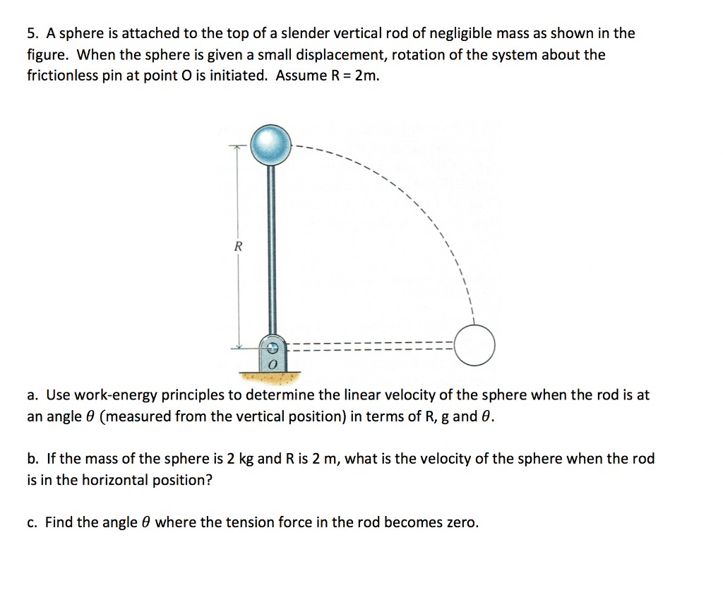 Solved 5. A sphere is attached to the top of a slender | Chegg.com