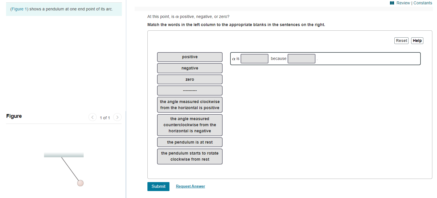 Solved The figure(Figure 1) shows the angular acceleration | Chegg.com