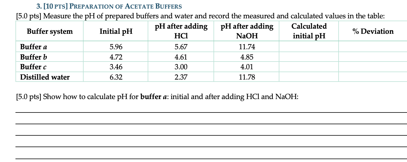 Solved 3. [10 PTS] PREPARATION OF ACETATE BUFFERS [5.0 pts] | Chegg.com