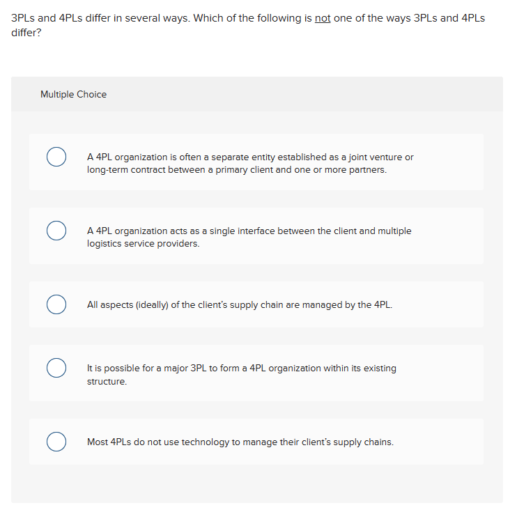 Solved The Quality Of Reduces Supply Chain Costs And Chegg