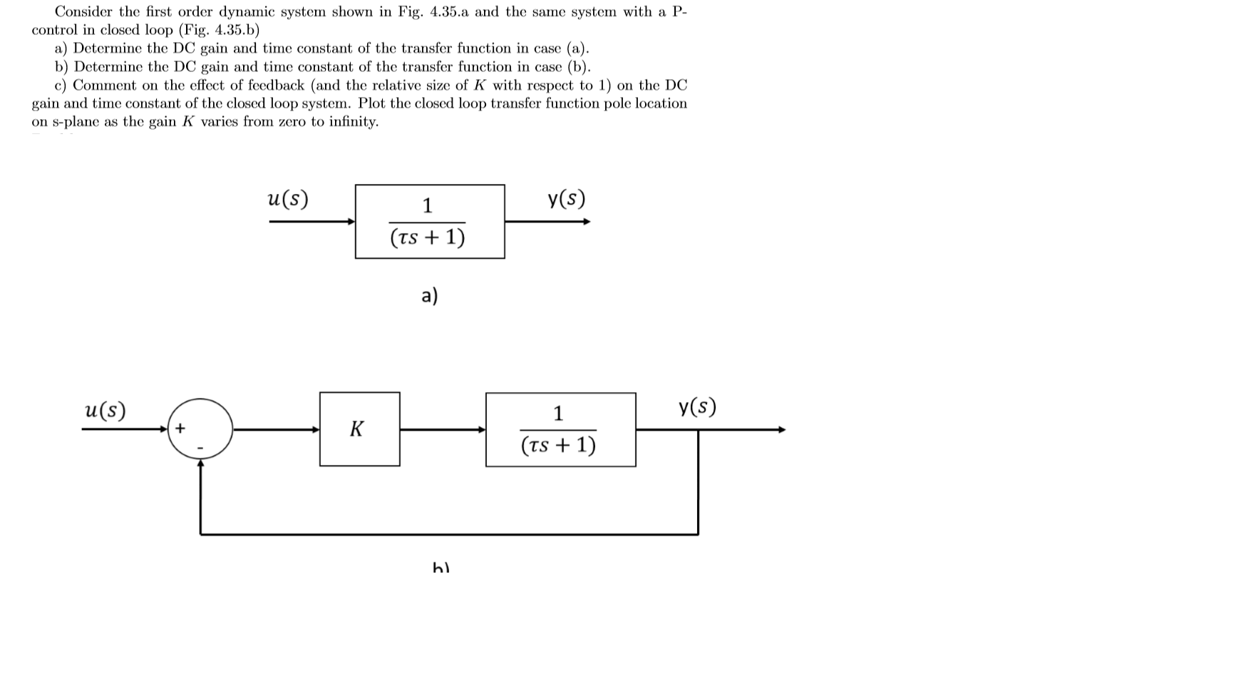 Solved Consider the first order dynamic system shown in Fig. | Chegg.com