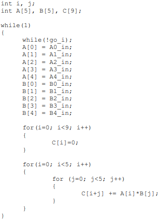 Solved Design a single-purpose processor for the program | Chegg.com