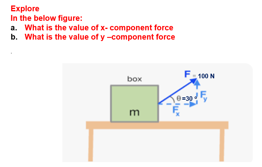 Solved Explore In the below figure: a. What is the value of | Chegg.com