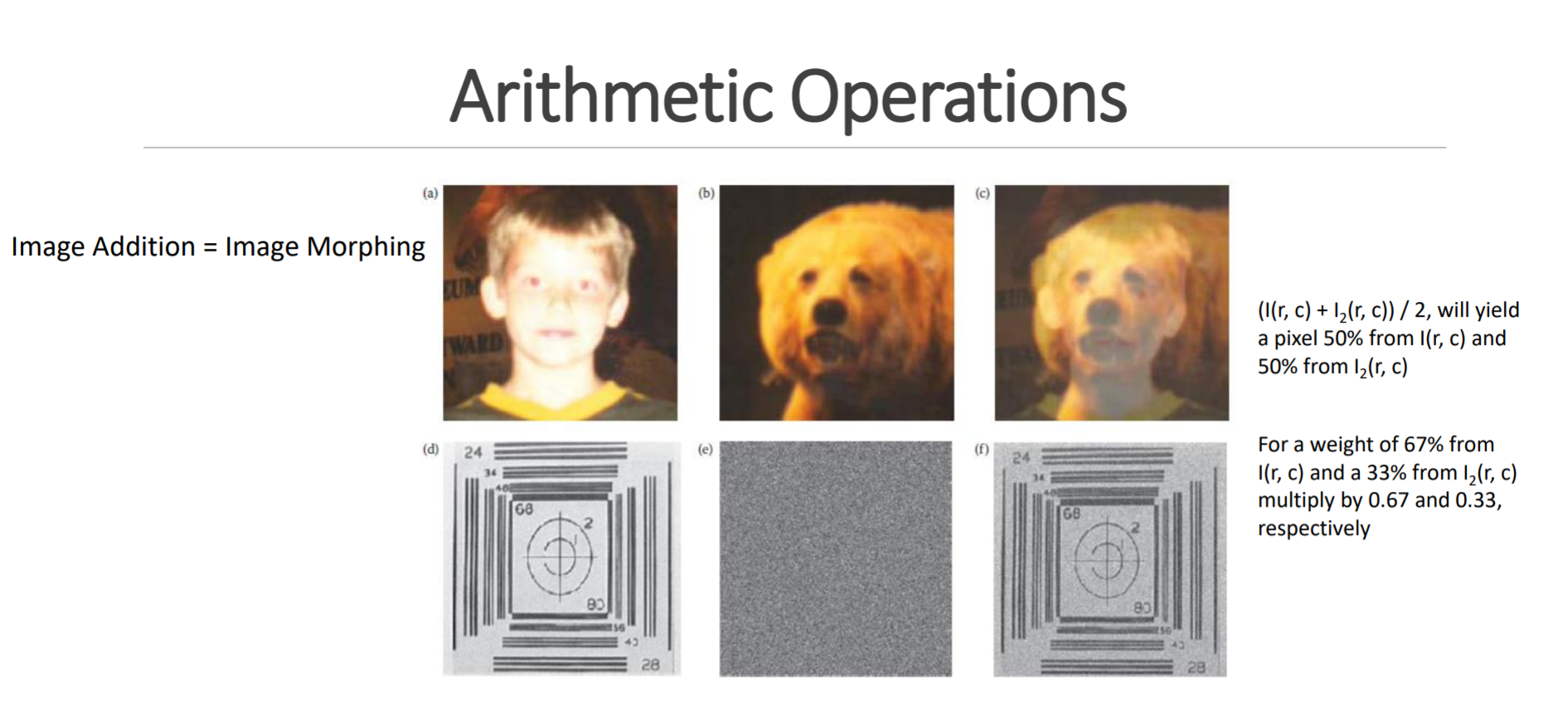 Solved Exercise 1 Given the following two images: | Chegg.com