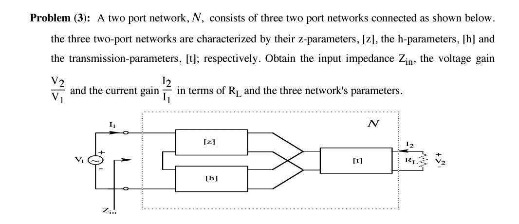 Solved Problem (3): A two port network, N, consists of three | Chegg.com