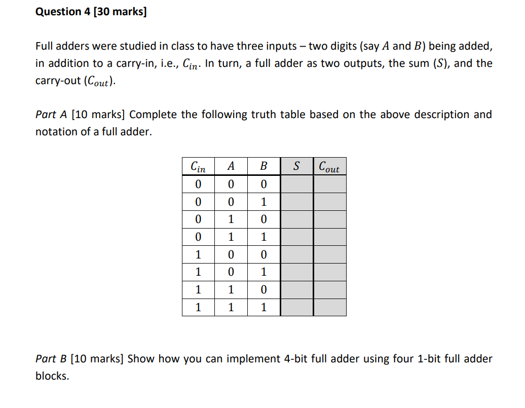 Solved Question 4 [30 ﻿marks] ﻿Full adders were studied in | Chegg.com