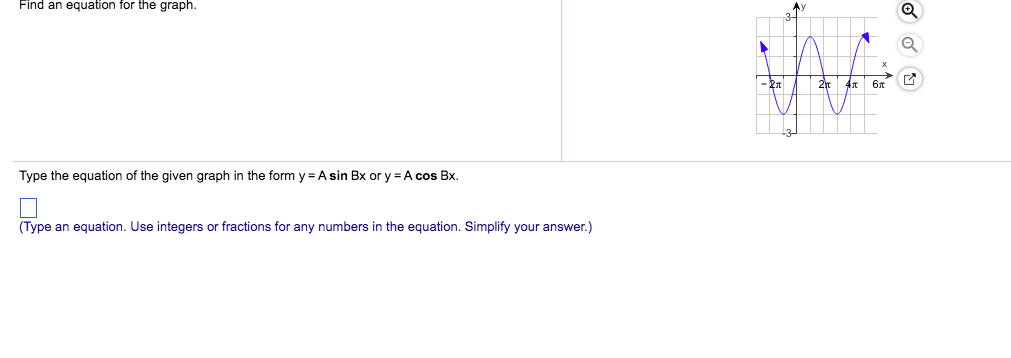 Solved Find an equation for the graph. Type the equation of | Chegg.com