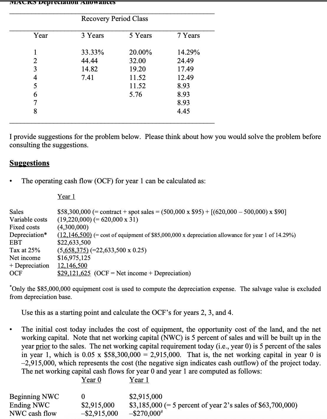 Solved I provide suggestions for the problem below. Please | Chegg.com