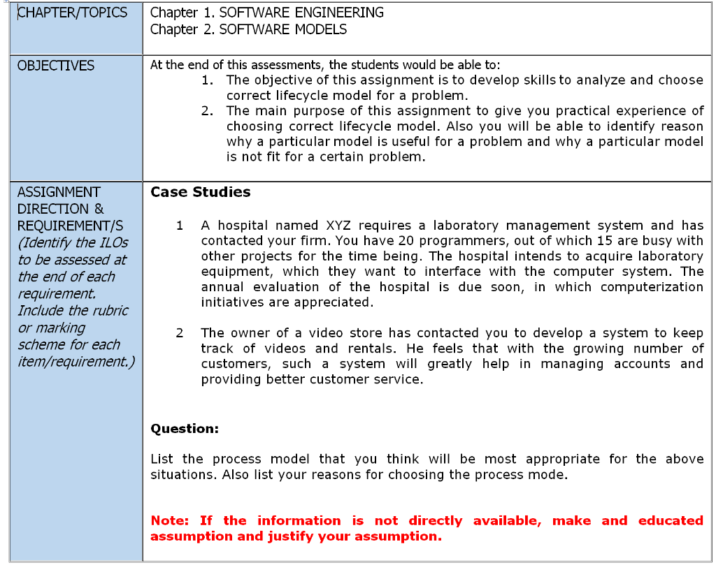 CHAPTER/TOPICS Chapter 1. SOFTWARE ENGINEERING | Chegg.com