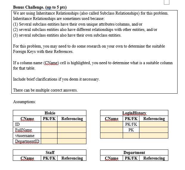 Solved We are using Inheritance Relationships (also called | Chegg.com