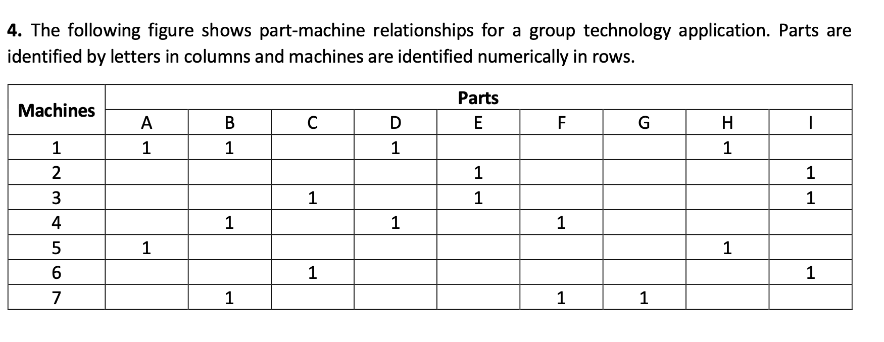 If there is an external part (not included in any | Chegg.com