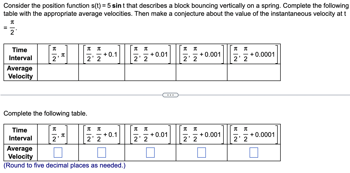 Solved Consider The Position Function S T 5sint That