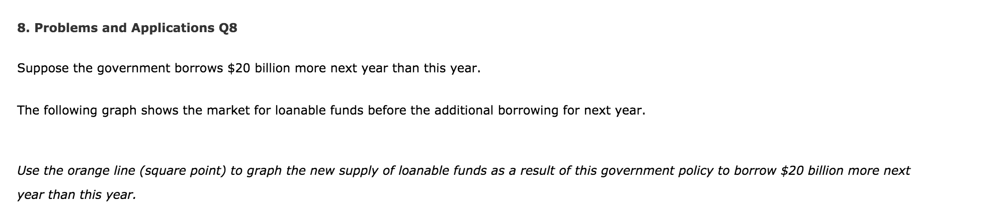 8. Problems and Applications Q8 Suppose the | Chegg.com