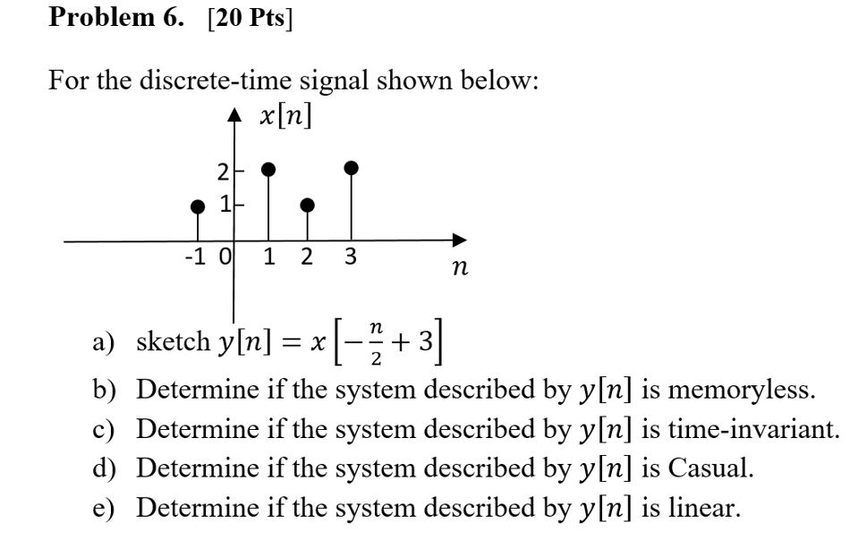Solved Problem 6. [20 Pts] For the discrete-time signal | Chegg.com