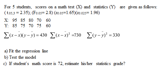 For 5 students, scores on a math test (X) and | Chegg.com