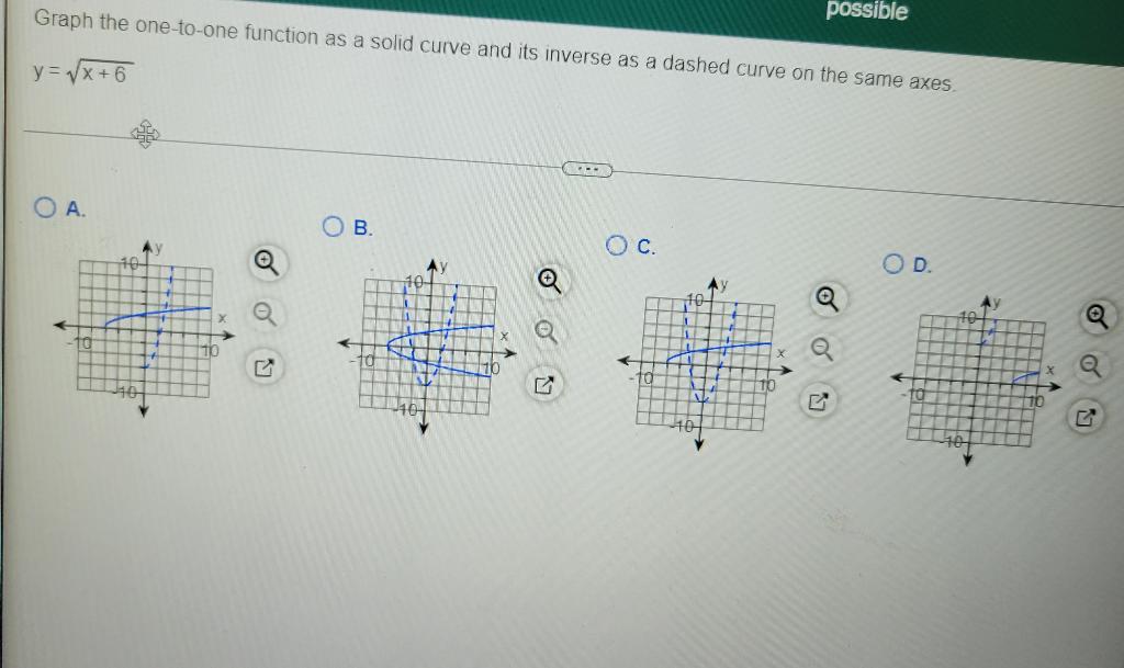 Solved Graph the one-to-one function as a solid curve and | Chegg.com