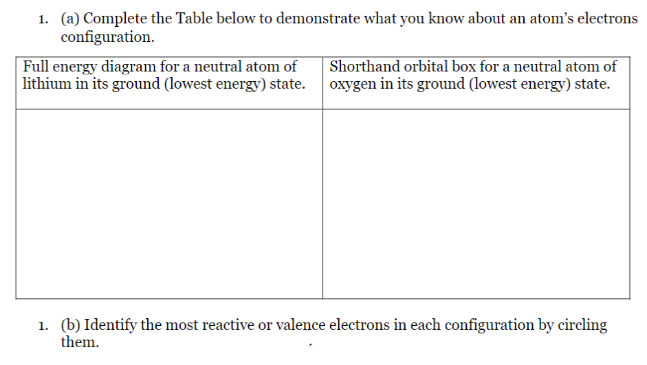 Solved (a) ﻿Complete the Table below to demonstrate what you | Chegg.com