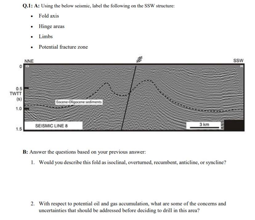 Solved Q.1: A: Using the below seismic, label the following | Chegg.com