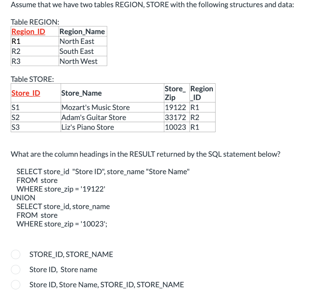 Solved Assume that we have two tables REGION, STORE with the | Chegg.com