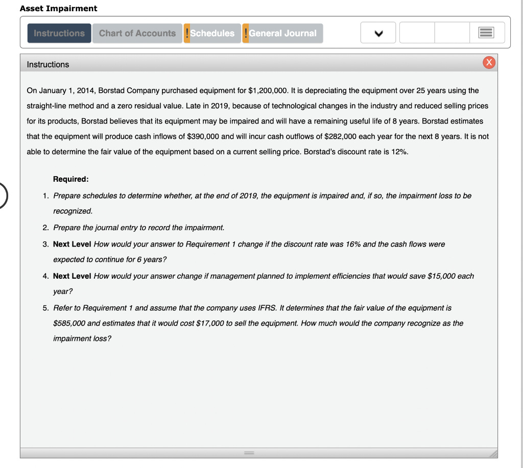 Solved Asset Impairment Instructions Chart of Accounts | Chegg.com