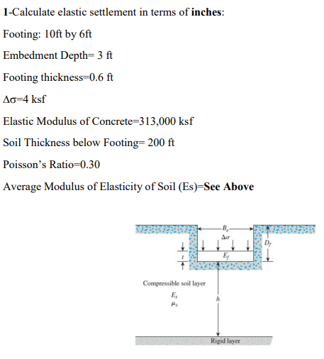 Solved 1-Calculate elastic settlement in terms of inches: | Chegg.com